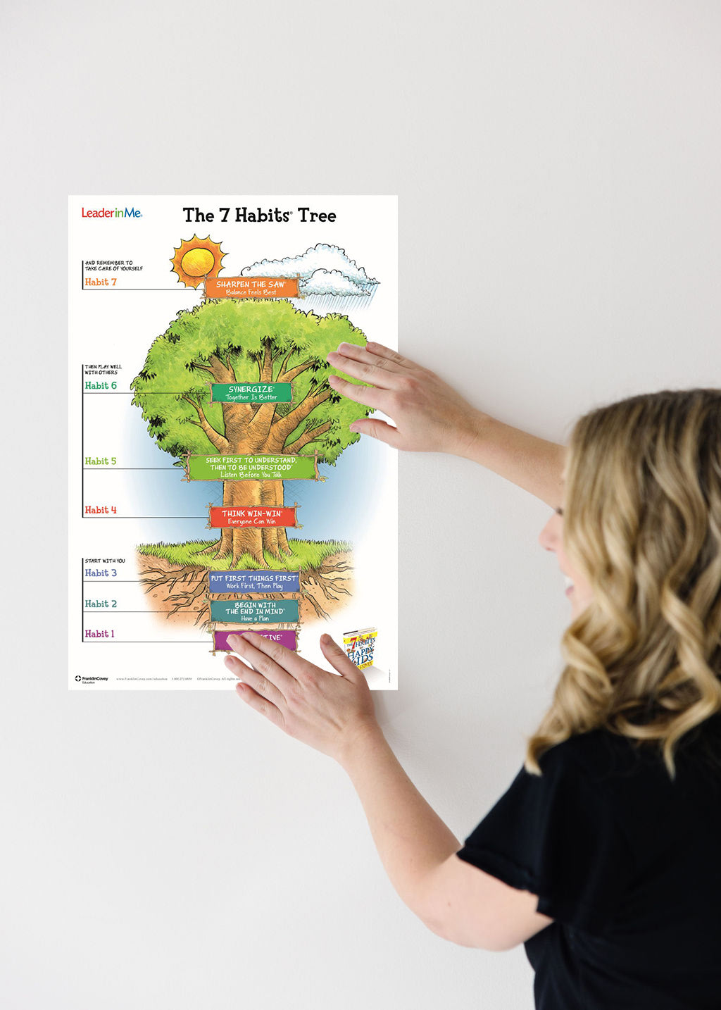 Posters – Leader in Me
