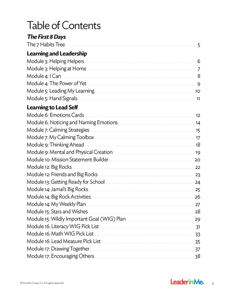 All Curriculum – Leader in Me